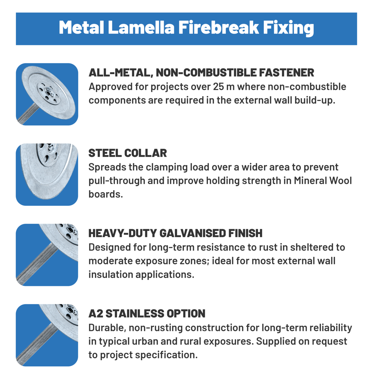 MLN Metal Lamella Firebreak Fixing | EWI Store