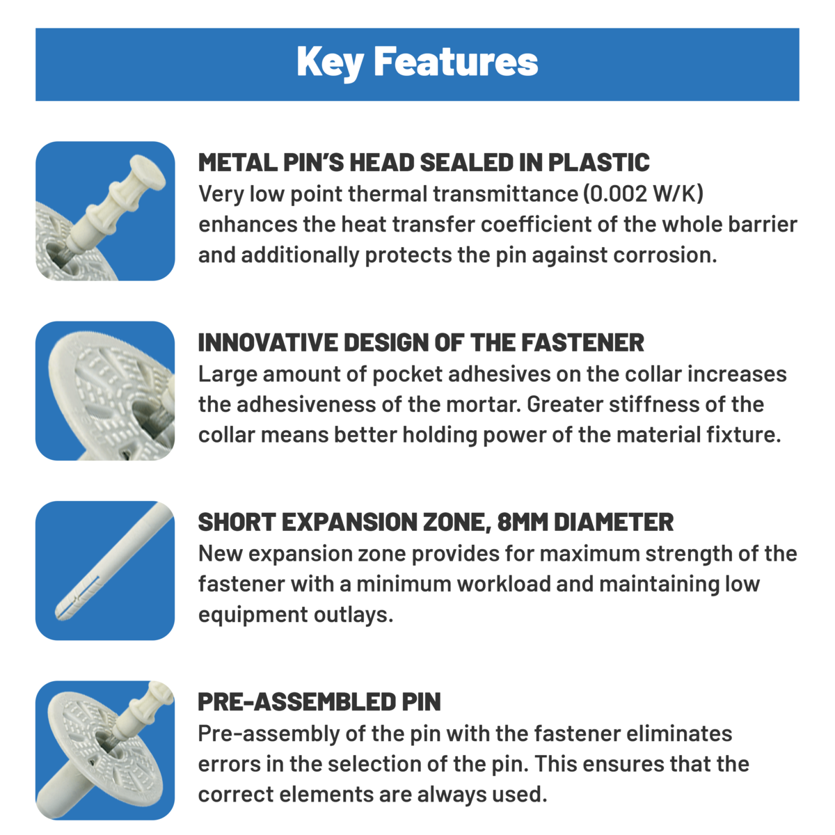 8mm Hammer Fixing with Metal Pin & Short Expansion Zone | EWI Store