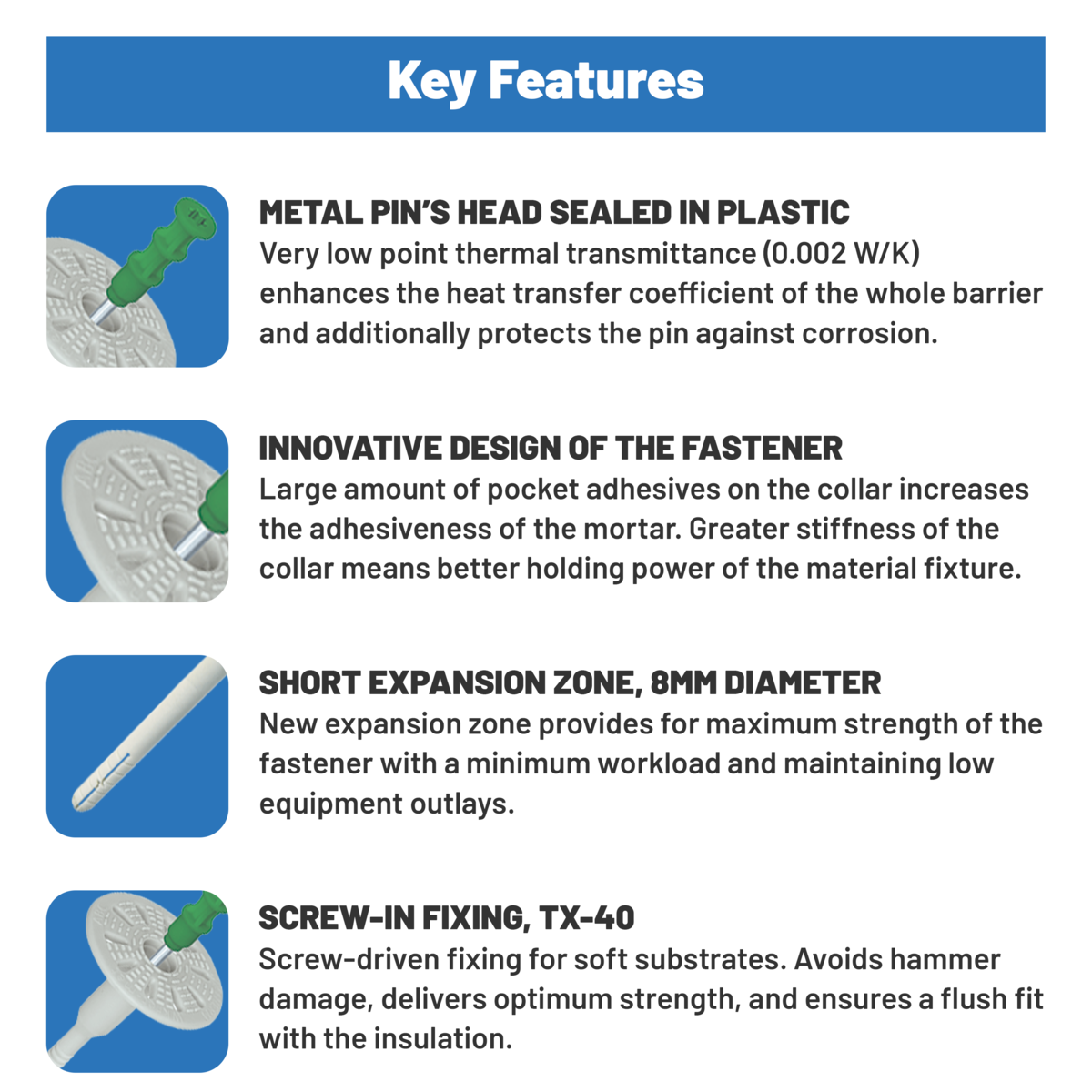 8mm Screw Fixing with Metal Pin & Short Expansion Zone | EWI Store