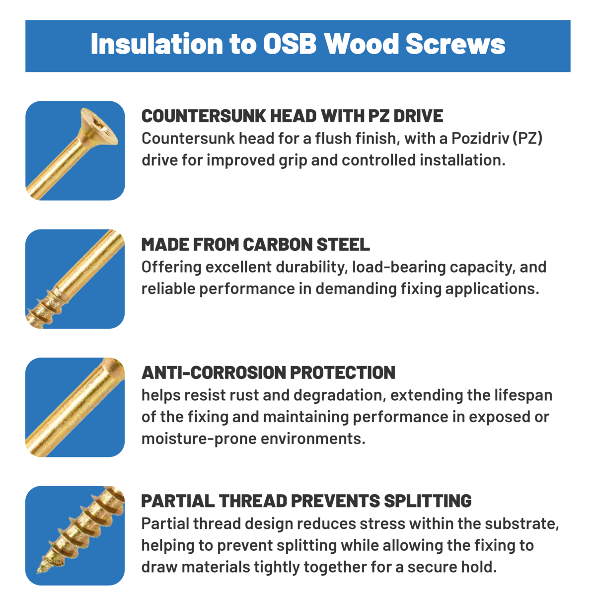 PZ Countersunk Wood Screws (EWI to OSB) | EWI Store
