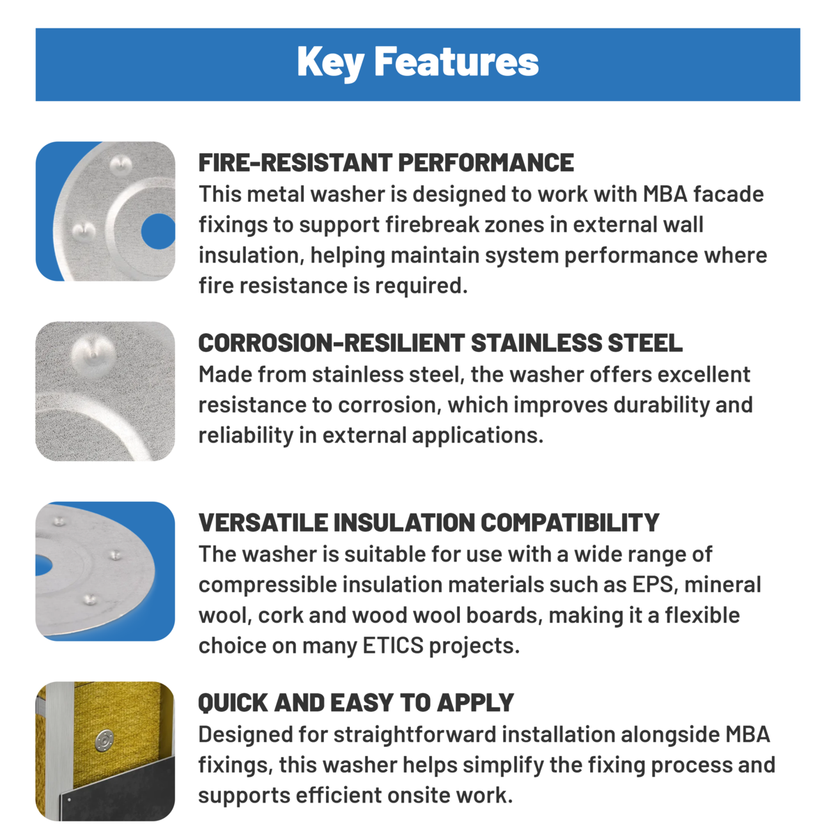 MKC - Stainless Steel Washers for MBA Firebreak Fixing (85mm) | EWI Store