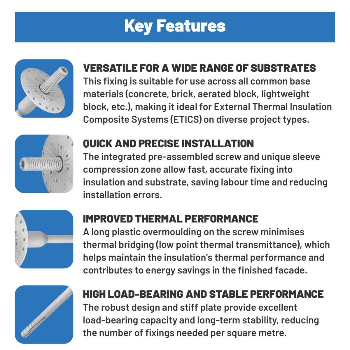 RAWLPLUG - Metal Screw Fixing (RWL-R-TFIX-8S) | EWI Store